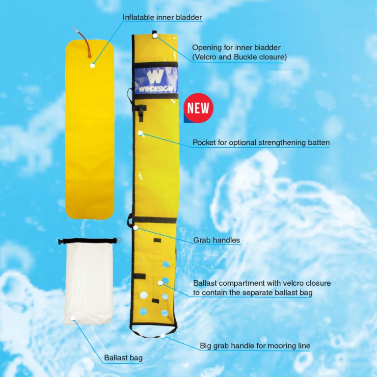 Blog – Optiparts Marine Equipment