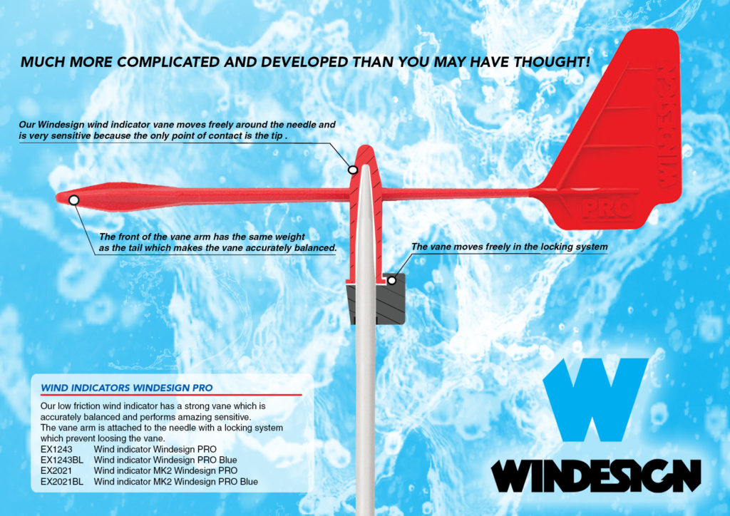 Blog – Optiparts Marine Equipment