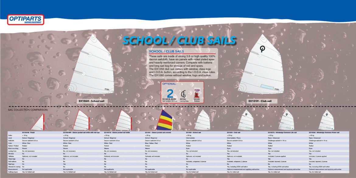 EX1060 – Optimist standard school sail Optiparts – Optiparts Marine ...